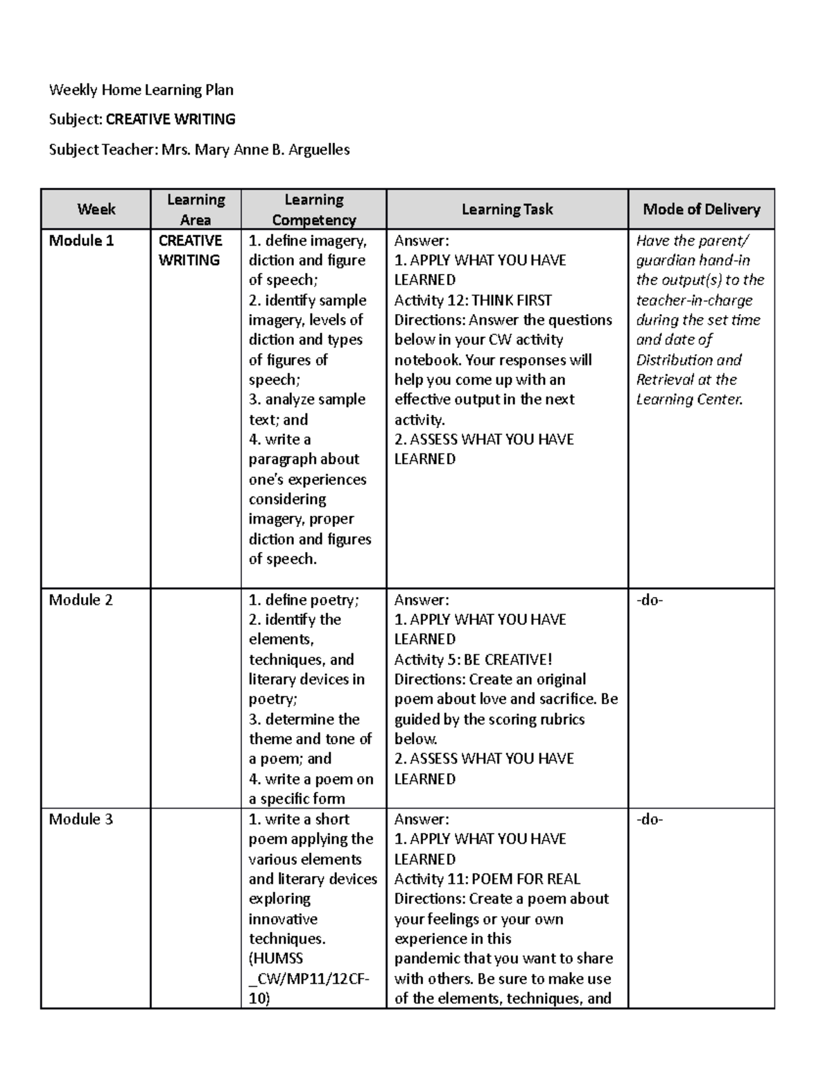 WHLP Creative Writing Module 1 5 - Weekly Home Learning Plan Subject ...