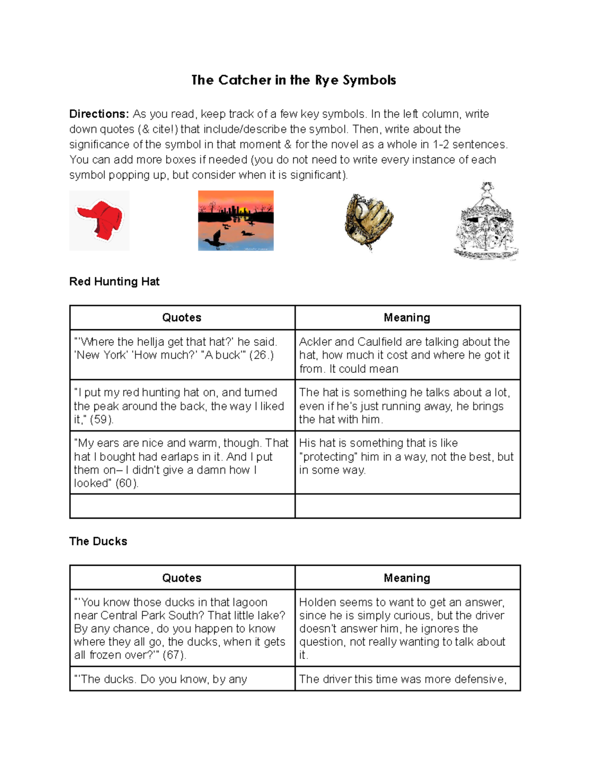 Tracking Symbolism - The Catcher in the Rye - The Catcher in the Rye ...