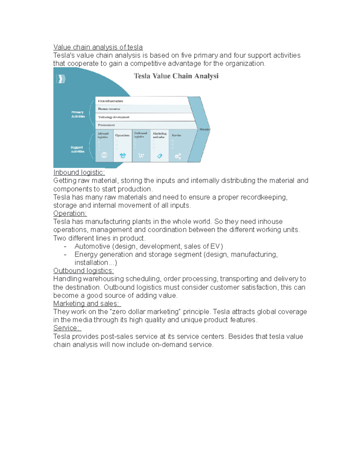 Value chain analysis of tesla - Value chain analysis of tesla Tesla's ...