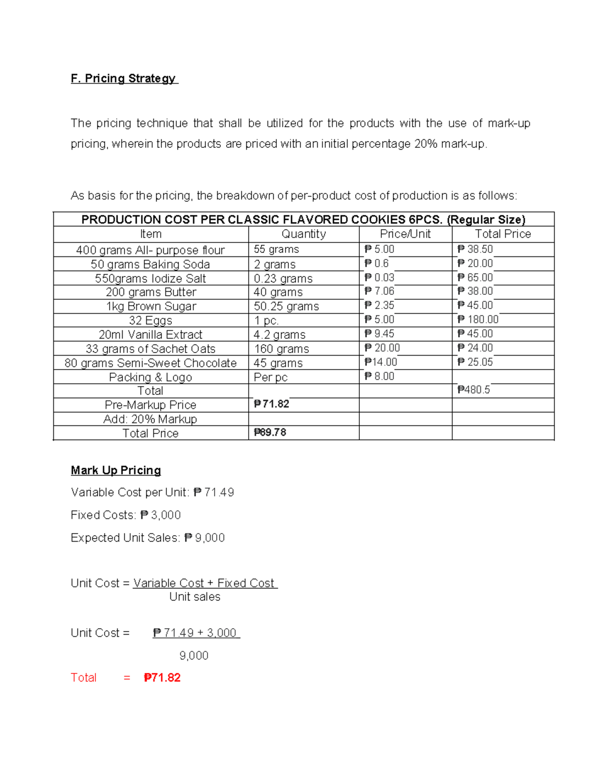 Pricing- Strategy - For BSBA Marketing Students - F. Pricing Strategy ...