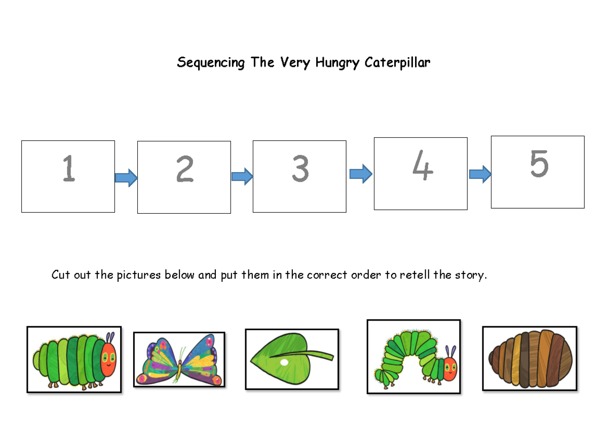 Sequencing The Very Hungry Caterpillar - ENGL5111 - 1 2 3 4 5 - Studocu