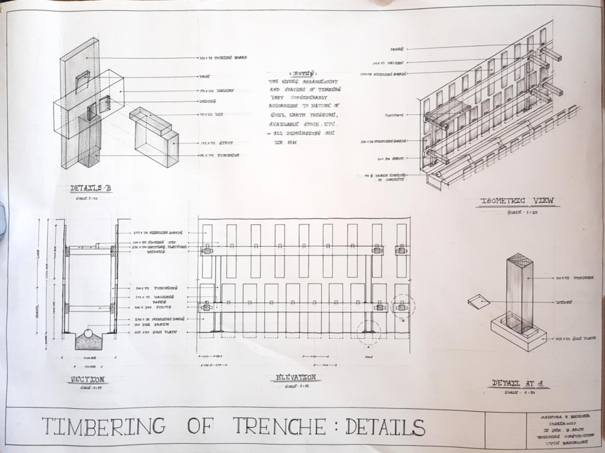 Trenches Timbering Details sheet - PAGES 20033 TUCKING BOARD 175x75 ...