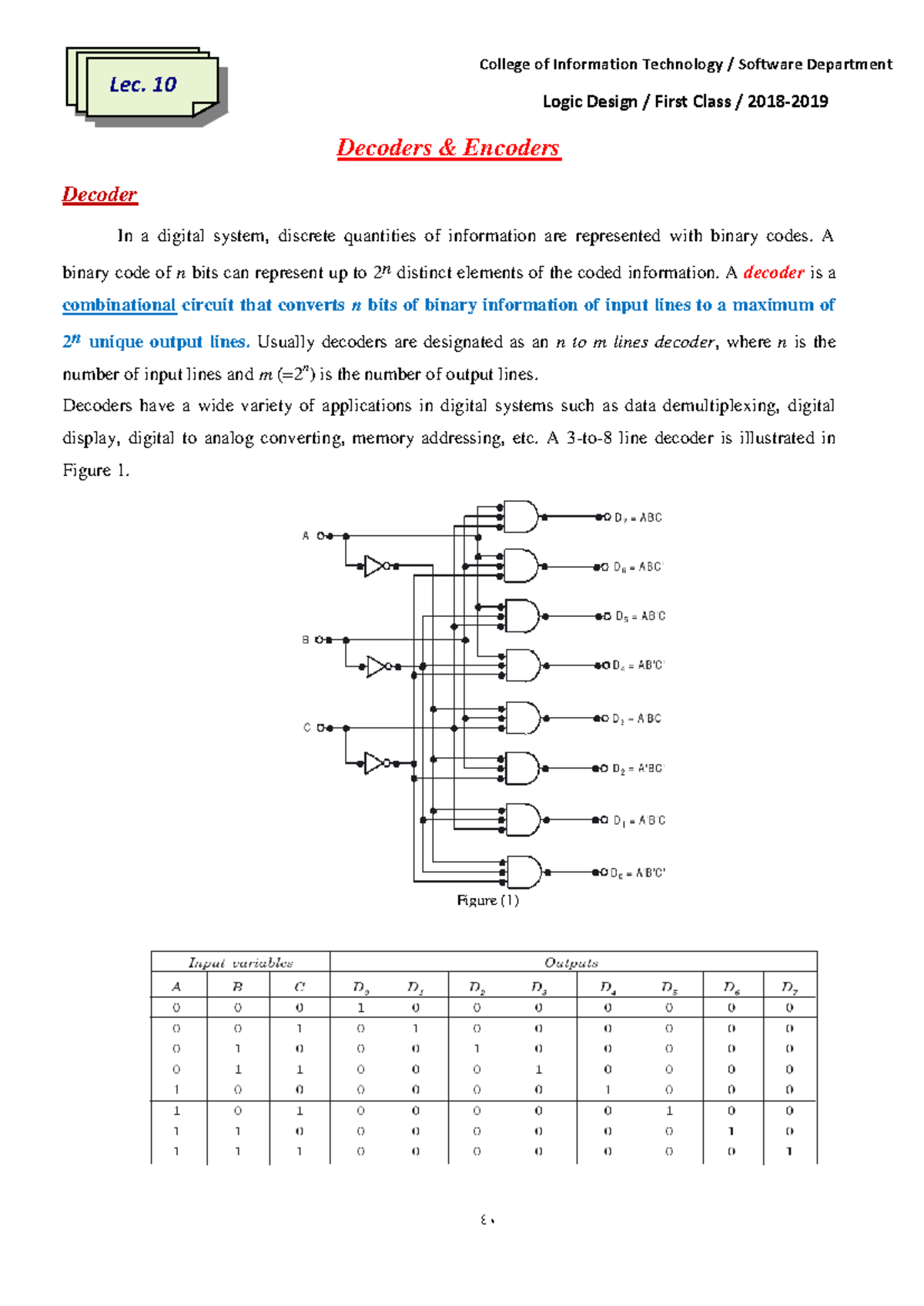 Dpco book1 - for b.tech students - Decoders & Encoders Decoder In a digital system, discrete ...