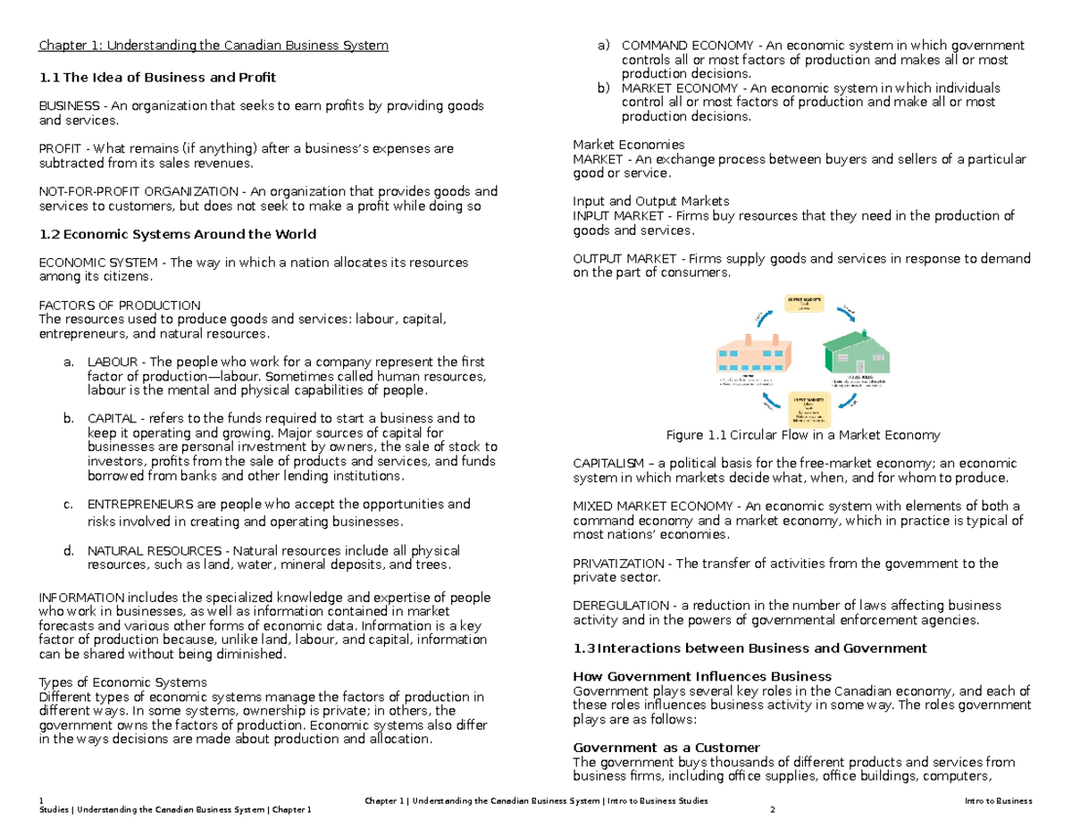 Chapter 1 - notes - Chapter 1: Understanding the Canadian Business ...