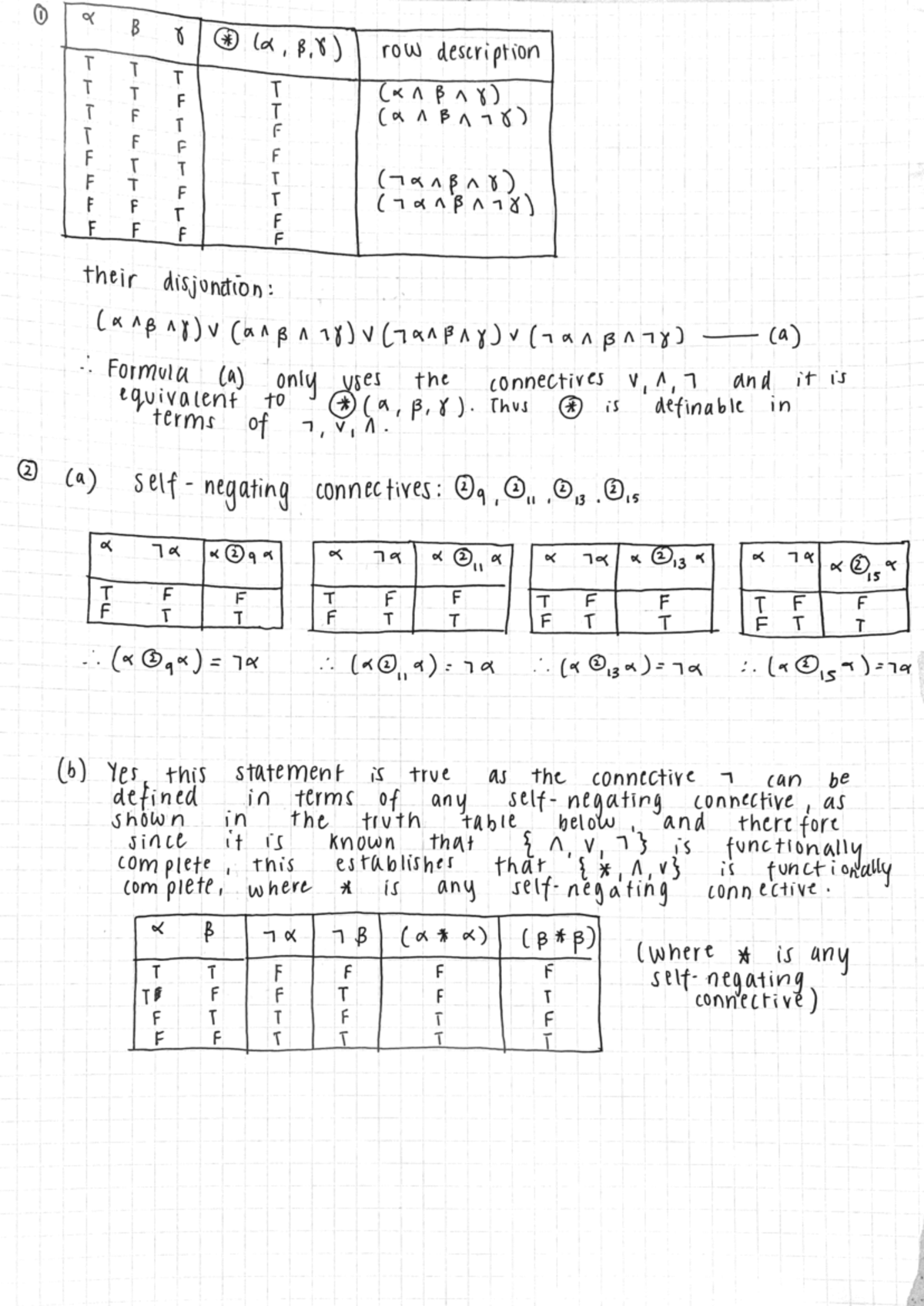 Problem Set 4 - 1 The (x, B ) row description T T T F (xn p n r) T F T (x 1 B 1 7 8) T F F F F T ...