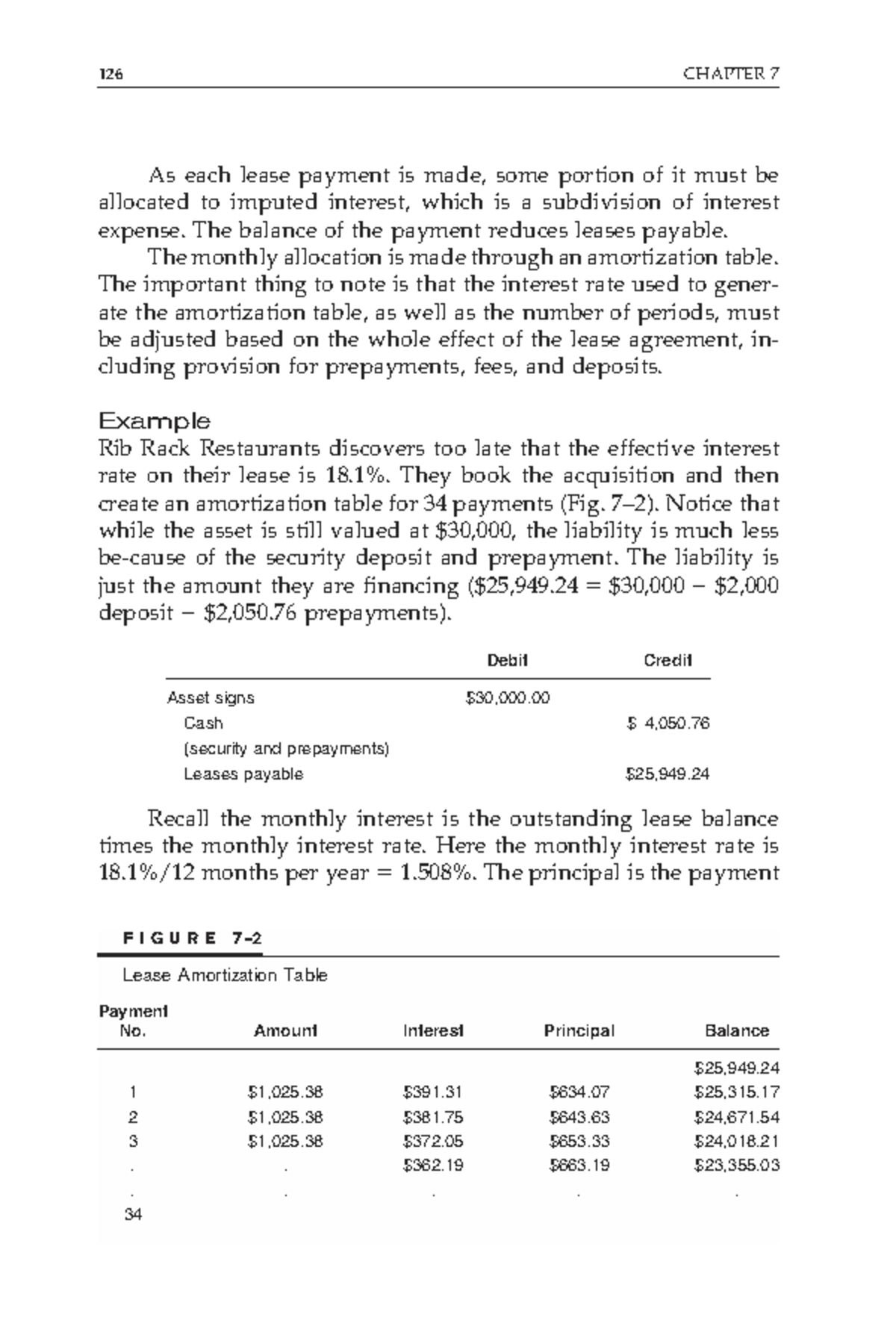 Financial Analysis and Decision Making Tools and Techniques to Solve ...