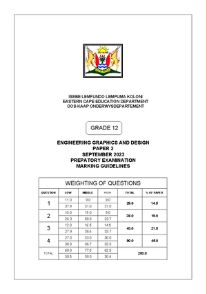 EGD Paper 1 (2023) ENG - NATIONAL SENIOR CERTIFICATE GRADE 12 ...