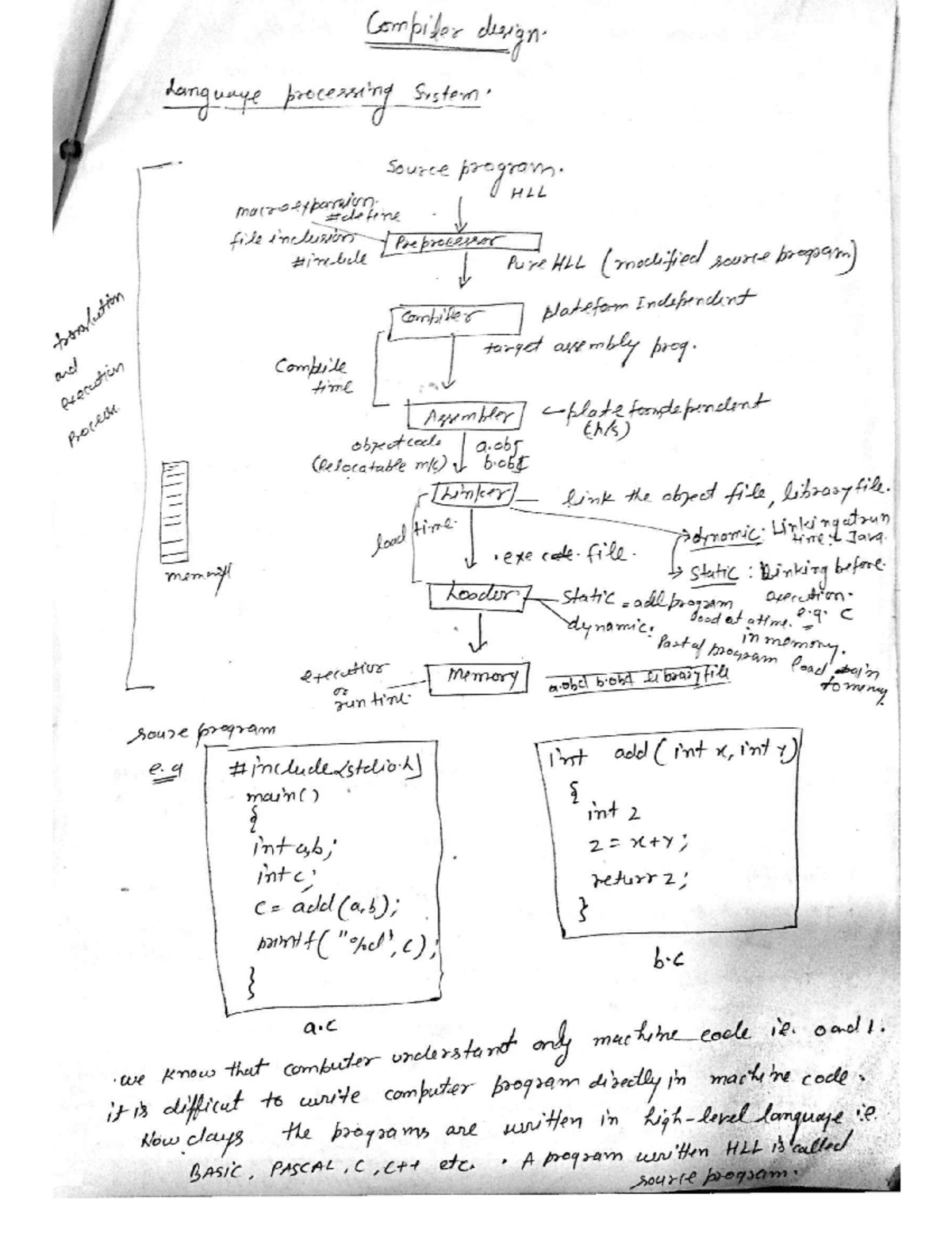 Uint 1 CD Notes - Vivek Chaudhary - Compiler Design - Studocu