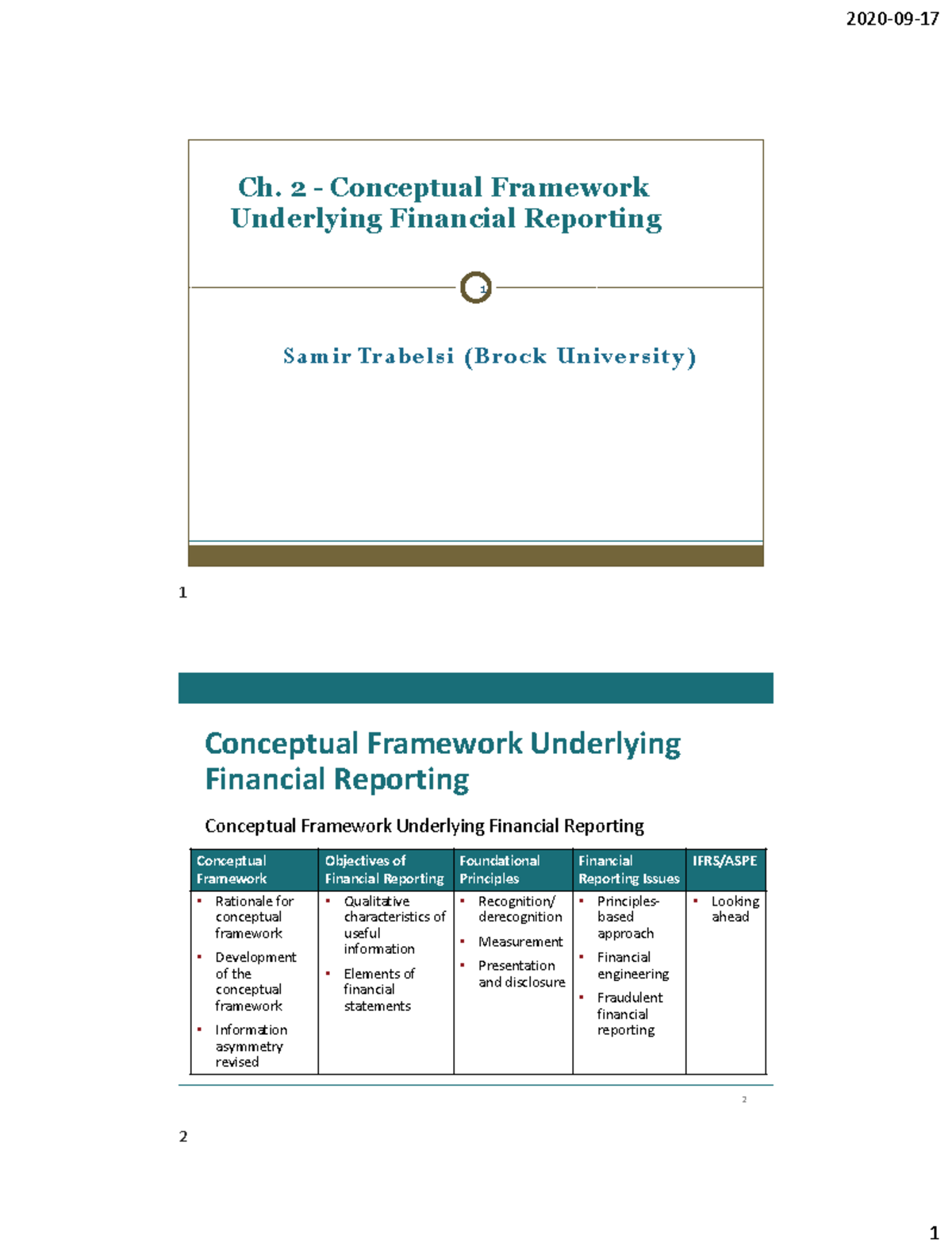 Chapter 2 - slide - Ch. 2 Conceptual Framework Underlying Financial ...