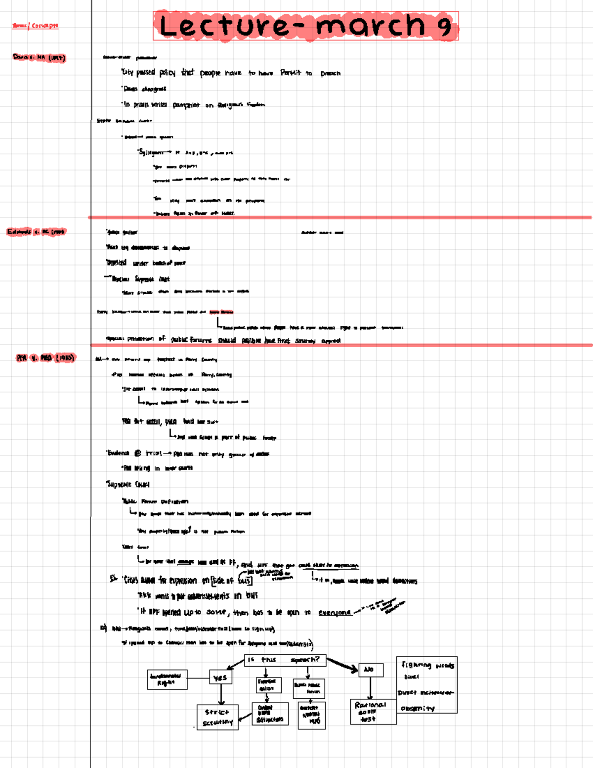 Lecture March 9 - Lecture- march 9 Terms / Concepts Davis V. MA ( 1897 ...