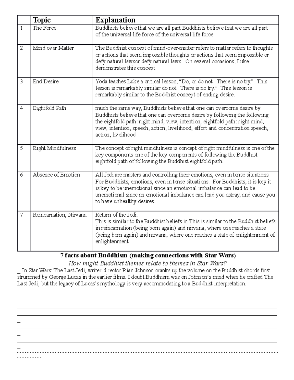 Buddhism and Taoism in Star Wars - Topic Explanation 1 The Force ...