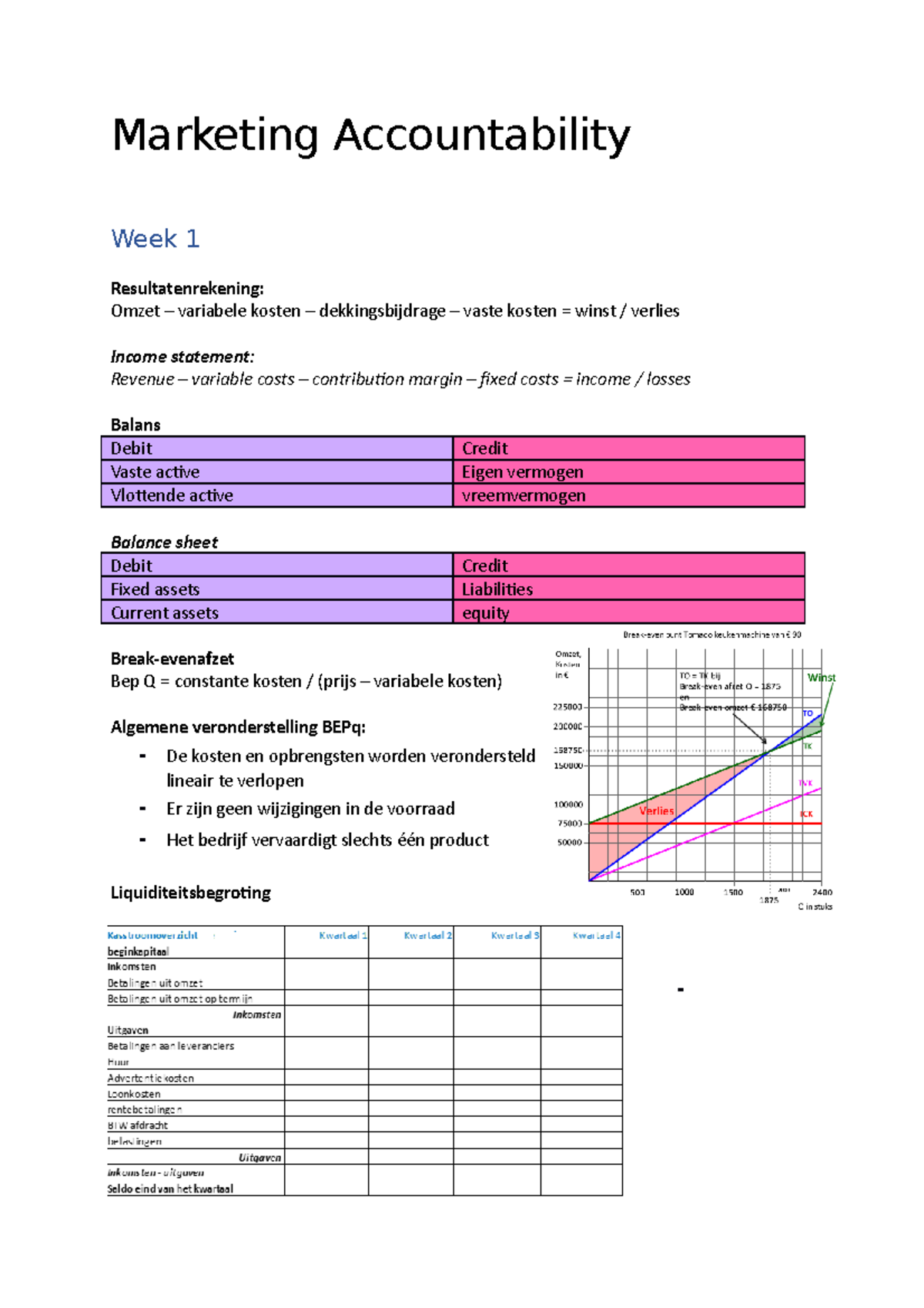 Marketing Accountability - Als het gaat om een totaalbeeld van hoe een ...