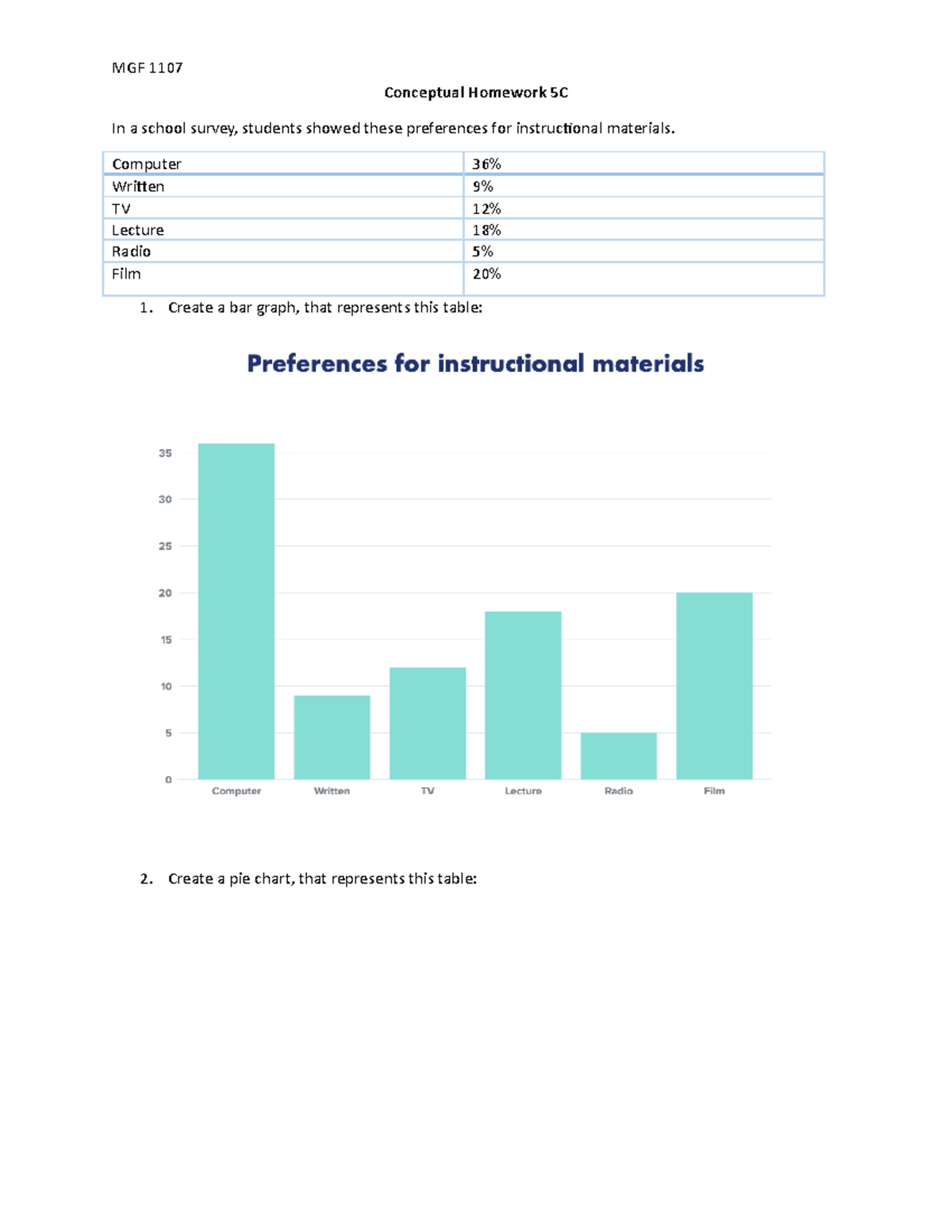Conceptual HW 5C - MGF 1107 Conceptual Homework 5C In a school survey, students showed these ...