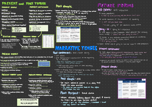 English Grammar Input - Grammar Input Present and Past Tenses Present ...