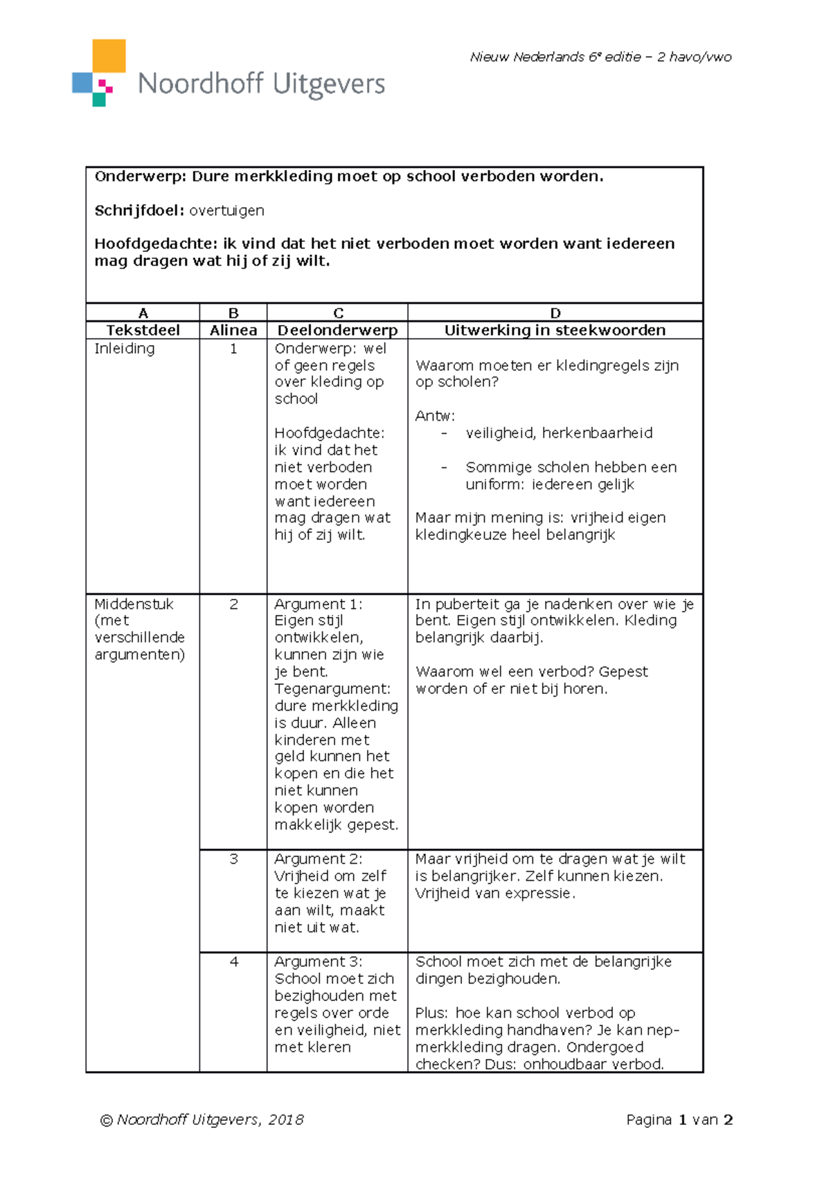 Bouwplan-betoog - Nieuw Nederlands 6e editie – 2 havo/vwo Onderwerp ...