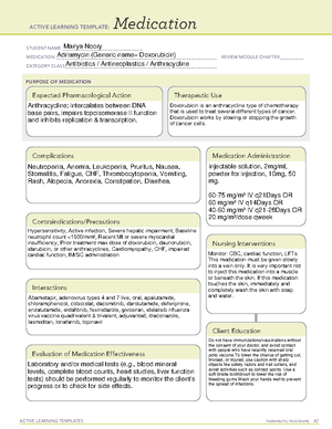 Active Learning Template medication Atypical antipsychotics - ACTIVE ...
