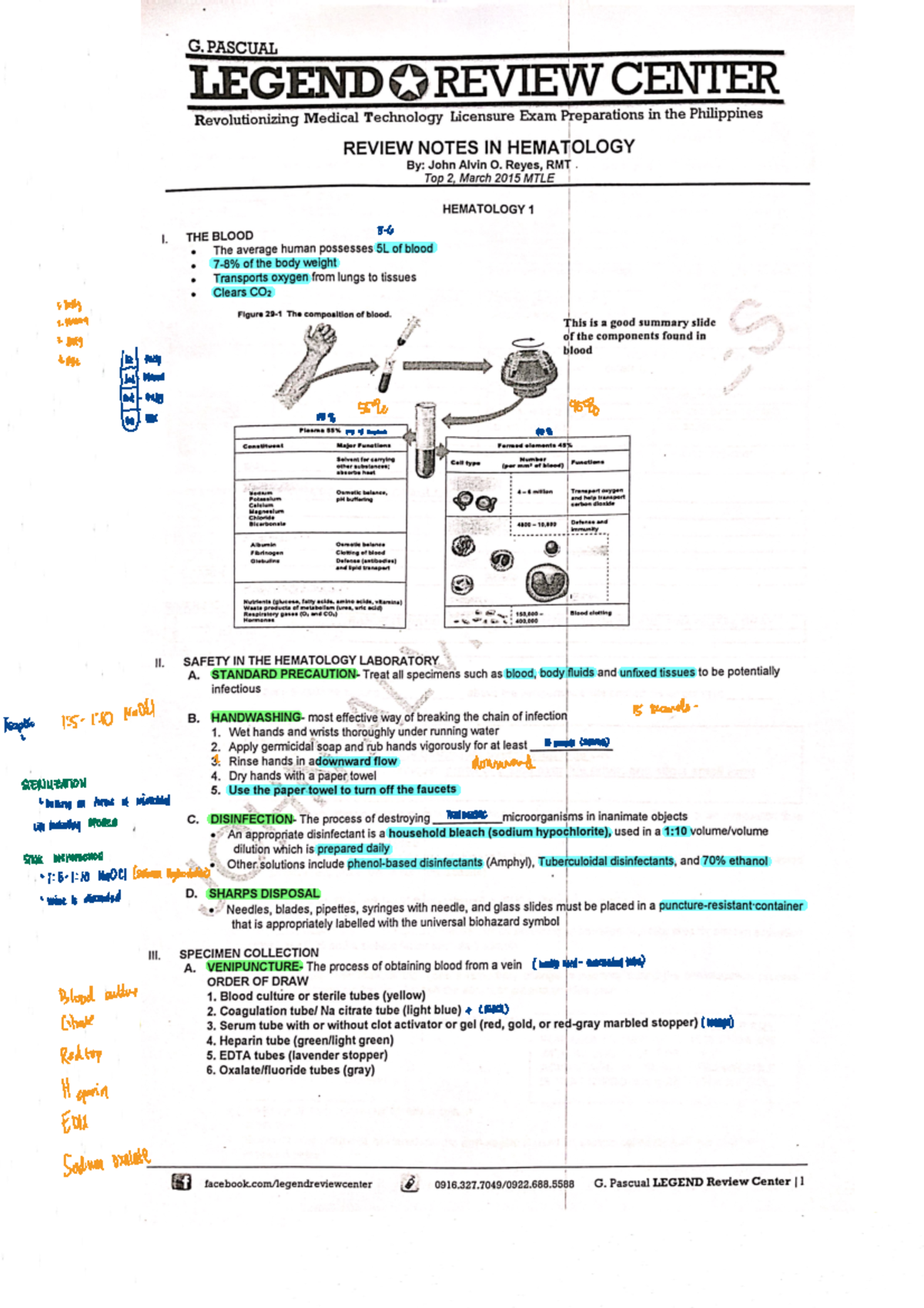 L-Hematology - asddas - 5- 1 Fatty c. Plasma 3 : Ruty e fatty 2nd ...