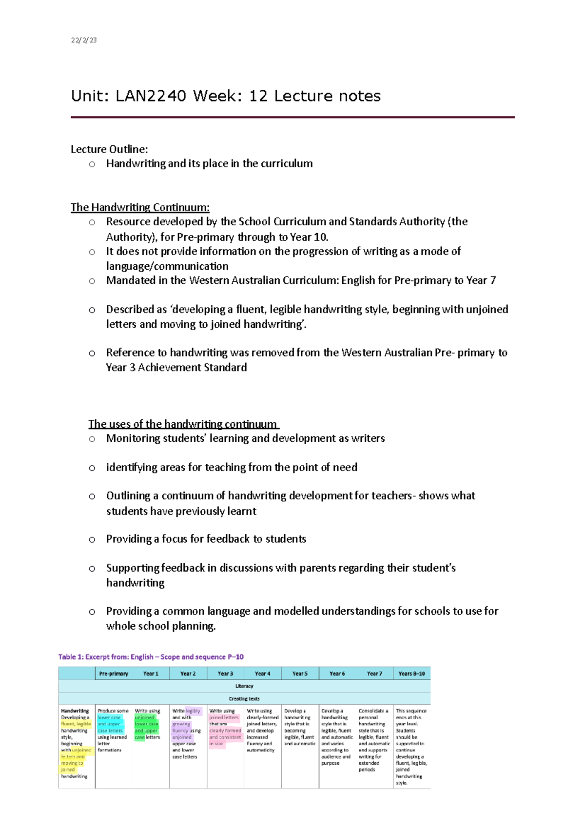 LAN2240 week 12 lecture notes - 22/2/ Unit: LAN2240 Week: 12 Lecture ...