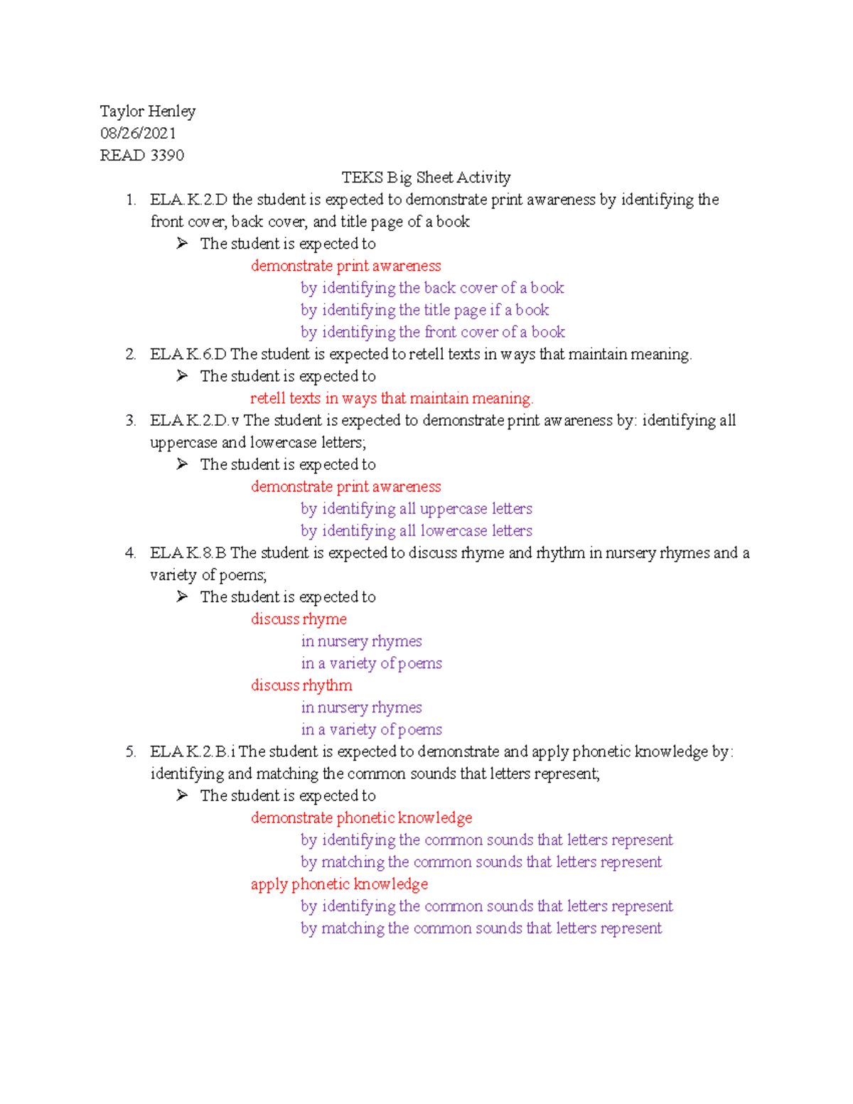 TEKS Big Sheet Activity (READ 3390) - READ 3390 - Studocu