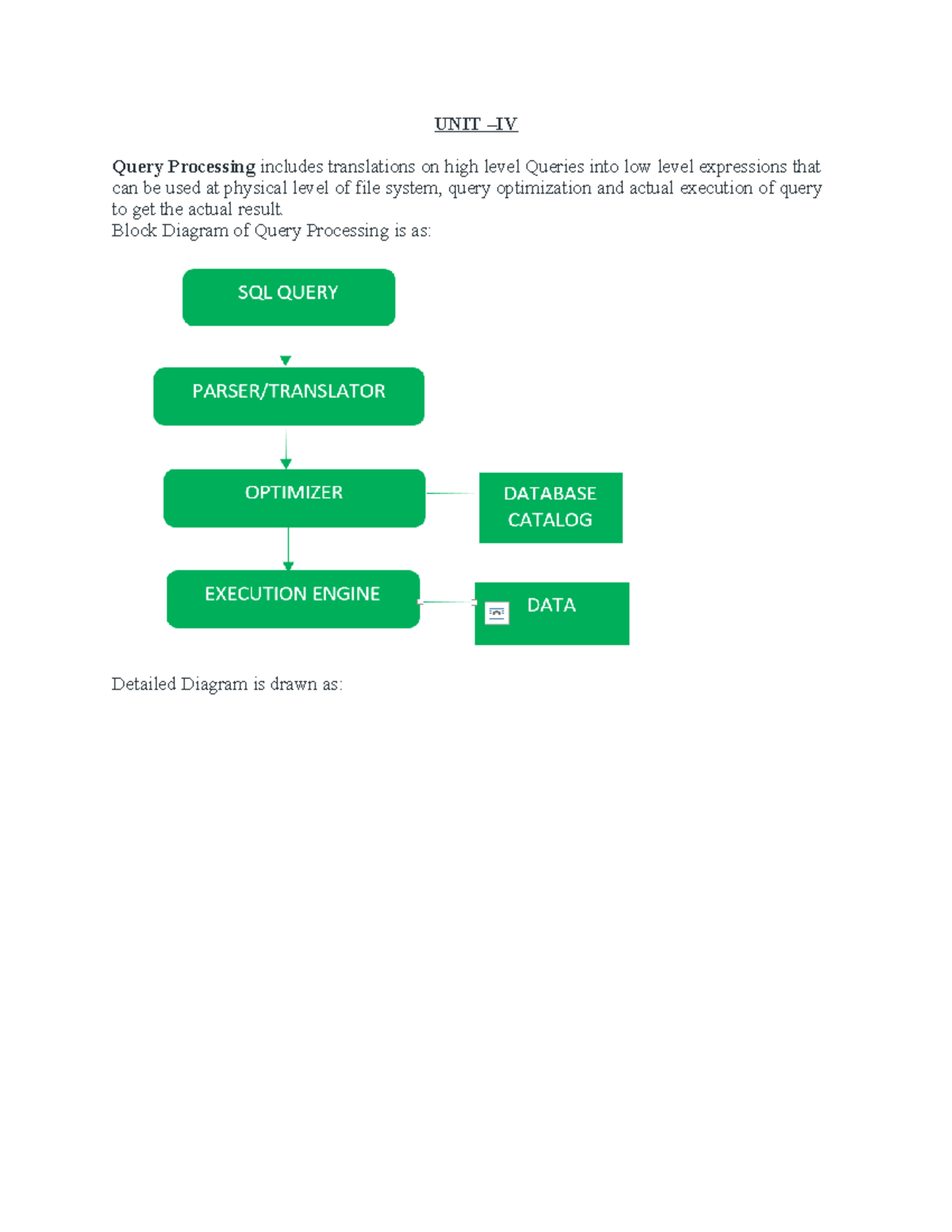 UNIT 4 dbms - good - UNIT –IV Query Processing includes translations on ...