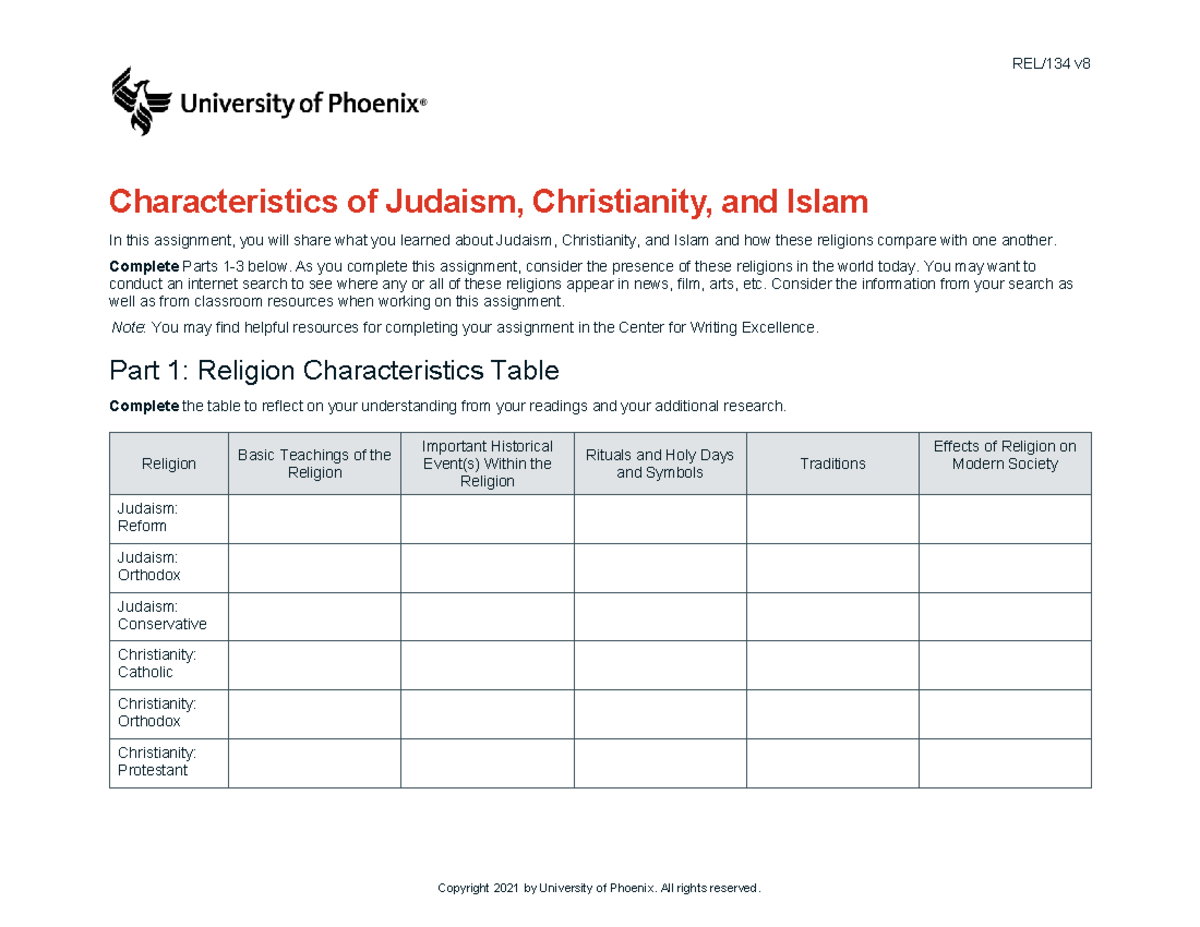 Rel134 v8 wk4 characteristics judaism christianity islam - REL/134 v ...