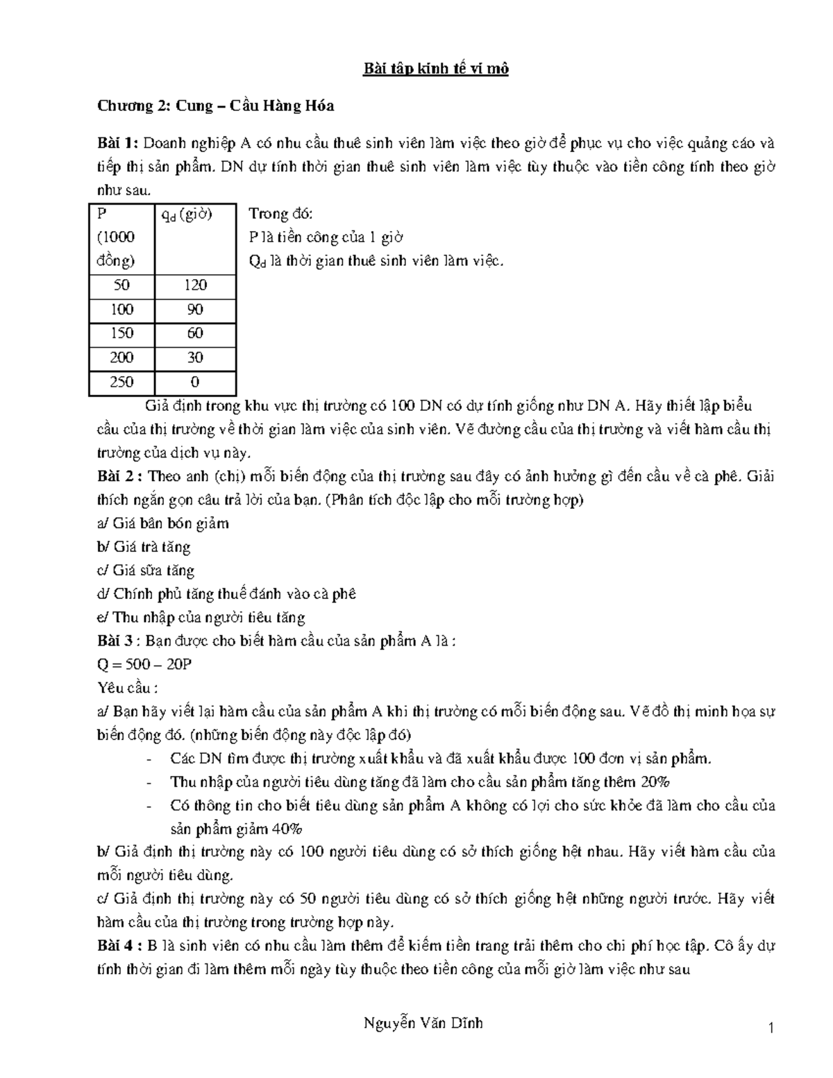 BAI TAP KINH TE VI MO - BTap KTVM - Bài tập kinh tế vi mô Chương 2: Cung – Cầu Hàng Hóa Bài 1 ...