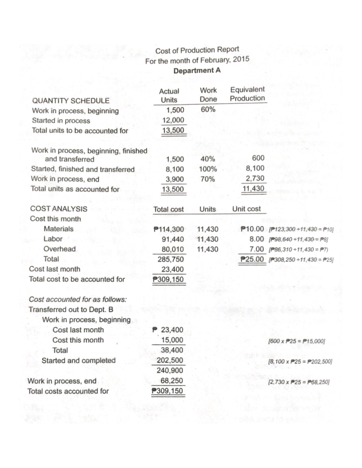 Cost of Production Report - Business Administration 2 - Studocu