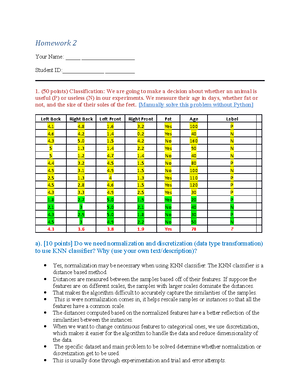 Bayes classifier on a Malware data set - (100000, 24) classification ...