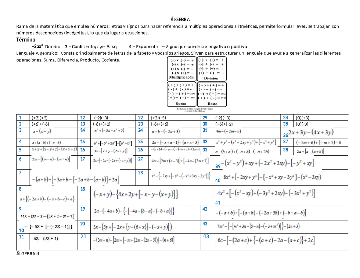 Álgebra I - Ejercicios - ÁLGEBRA Rama de la matemática que emplea ...