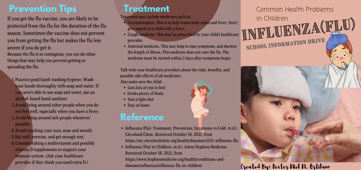 Learning Task 8- School Information Drive(Ortilano) - INFLUENZA ( FLU ...