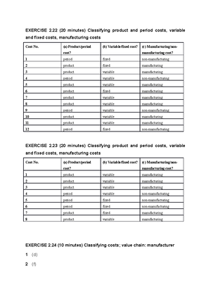 C45 Part B - FORM - PARTB [TO BE COMPLETED WHERE THE GOODS HAVE BEEN ...