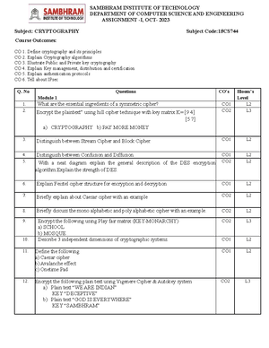 Cryptography Module 1 Notes - CLASSICAL ENCRYPTION TECHNIQUES Symmetric ...