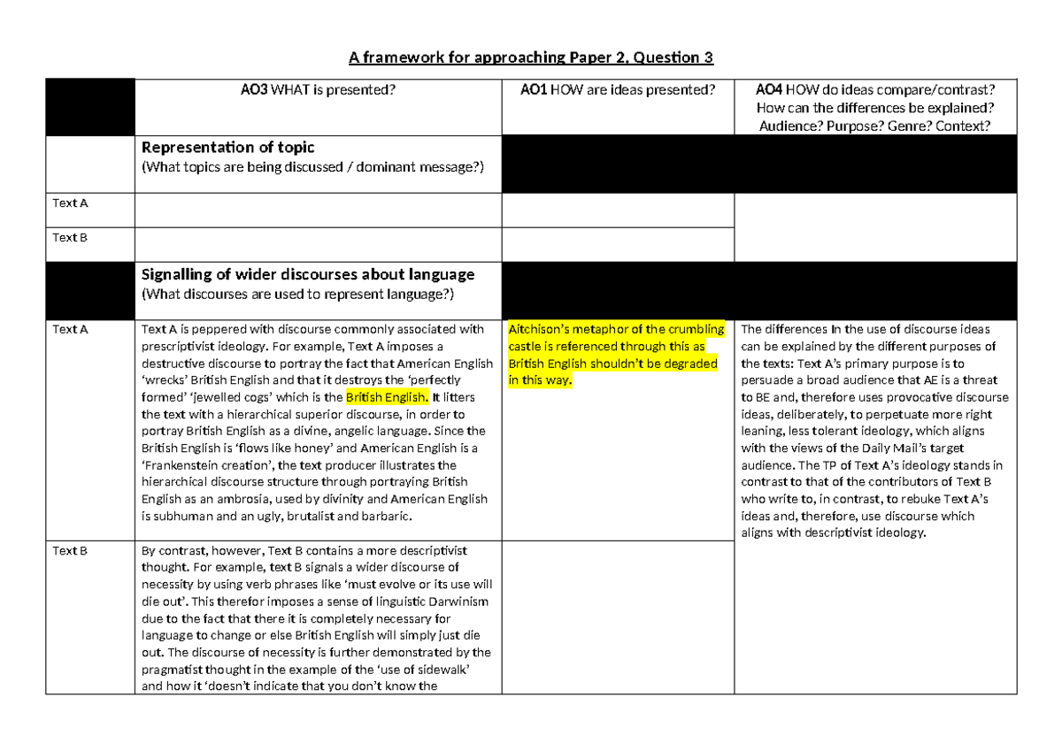 16.11.23 a framework for P2 Q3 - A framework for approaching Paper 2 ...