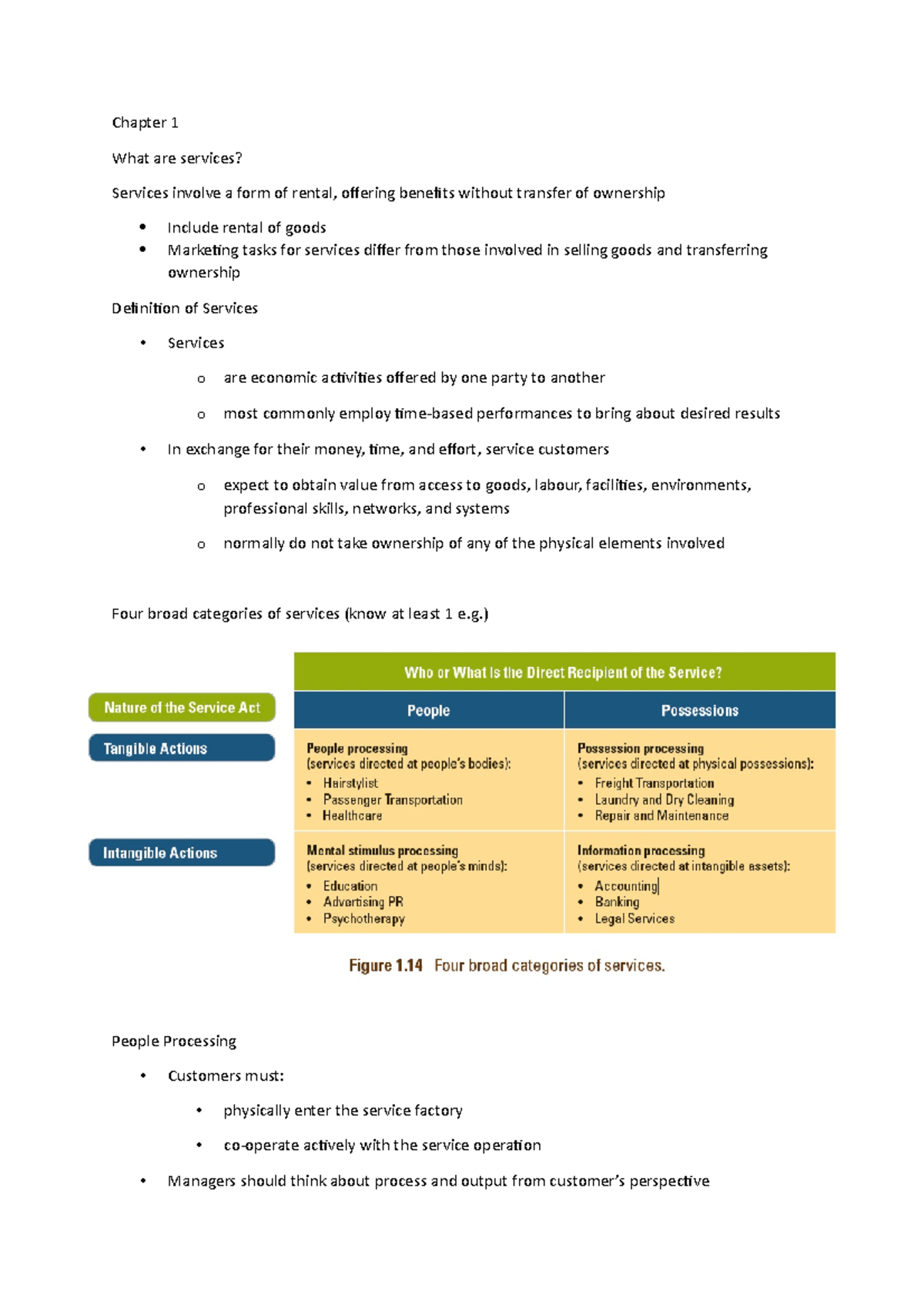 Service quality exam notes - Chapter 1 What are services? Services ...