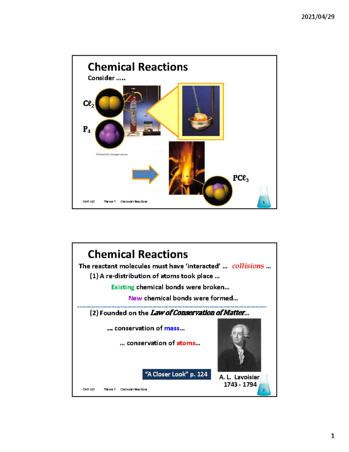 Theme 7 Reactions in solution Colour - Chemical Reactions CMY 117 Theme ...