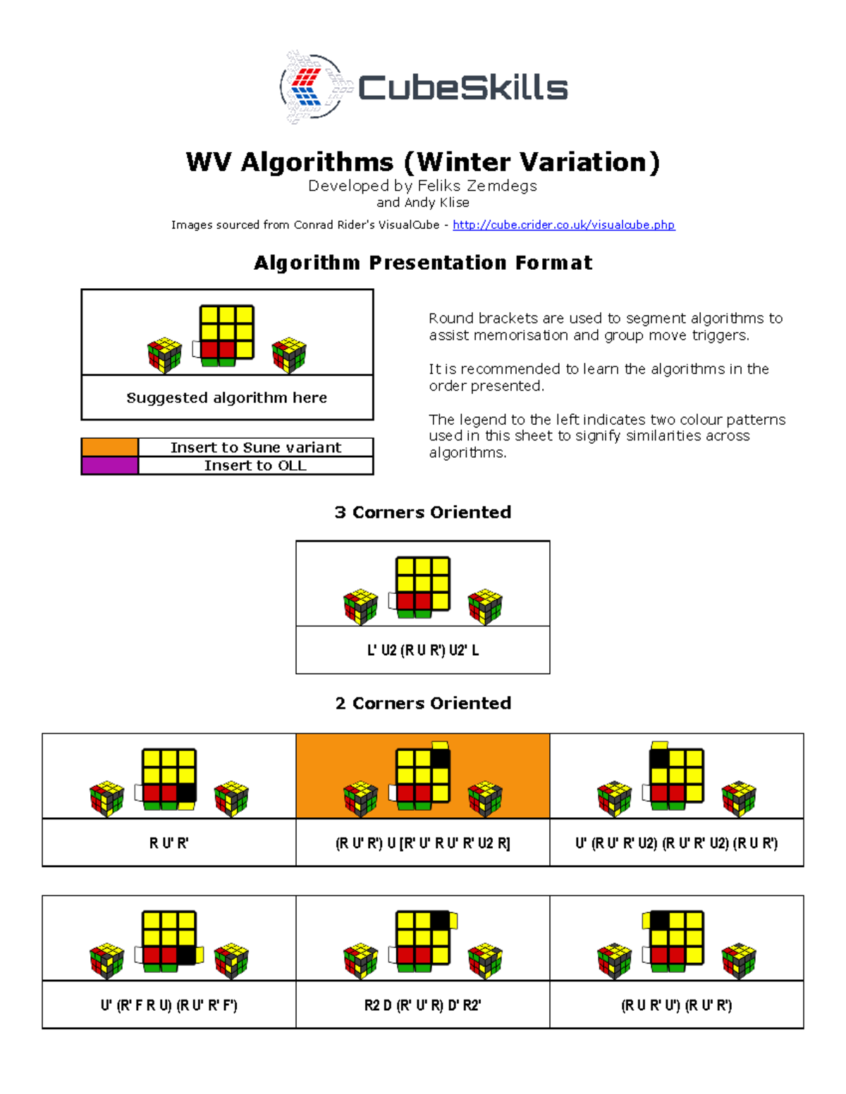 Wv-algorithms - Algs - WV Algorithms (Winter Variation) Developed by ...