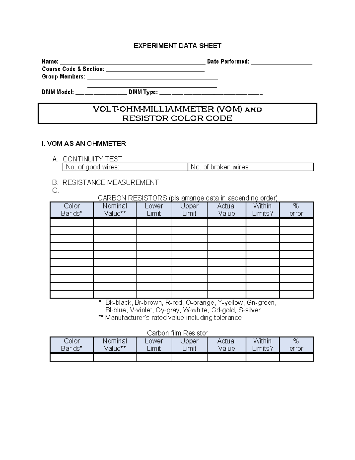 VOM [full-online version] Nov2020 - EXPERIMENT DATA SHEET Name: - Studocu