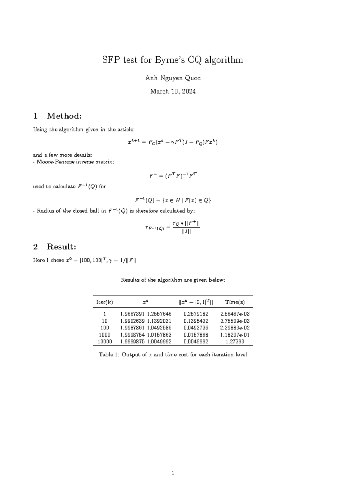 SFPtest - SFP test for Byrne’s CQ algorithm Anh Nguyen Quoc March 10 ...