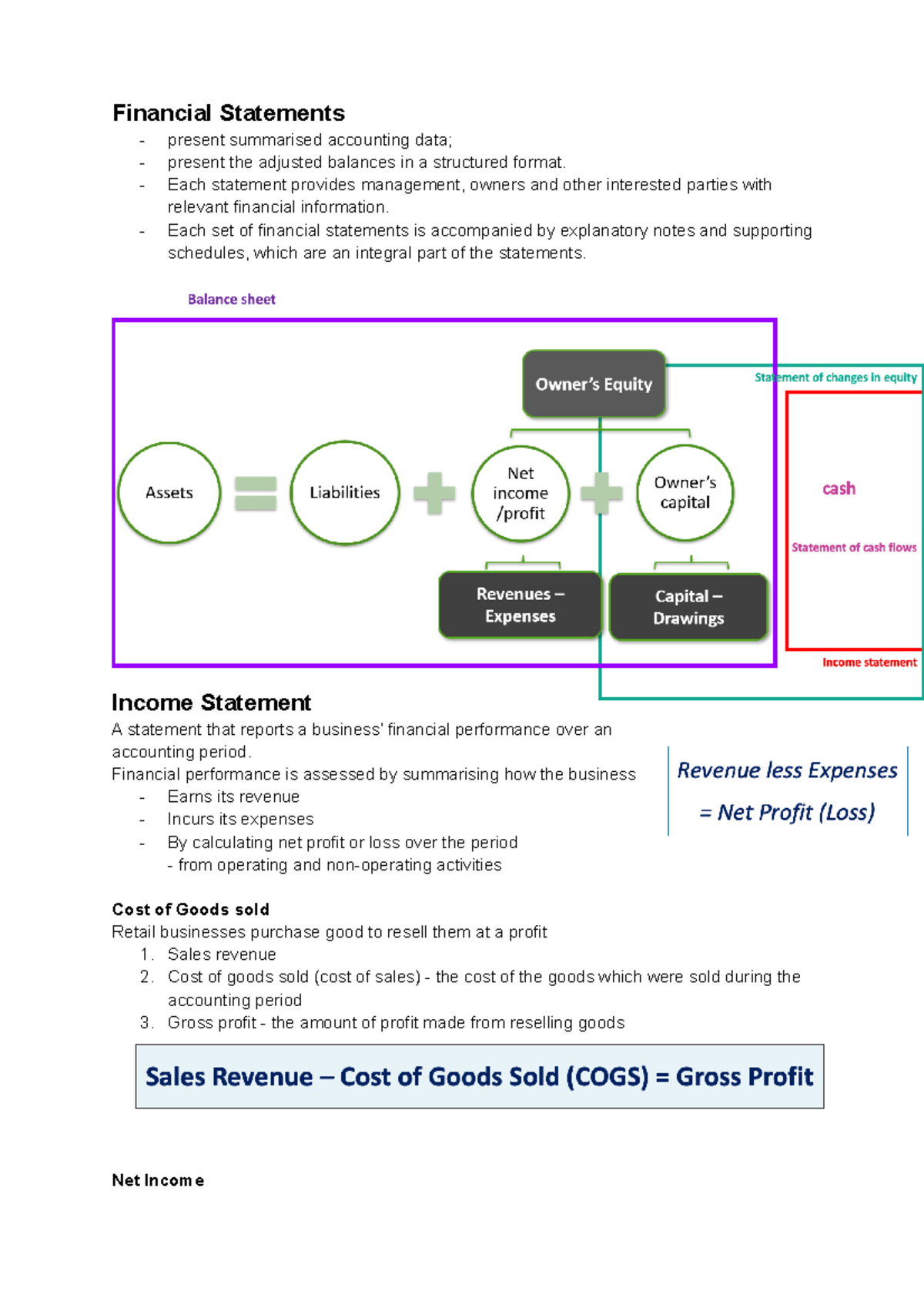 Financial Statements - Week 7: MAA103 Notes - Financial Statements ...