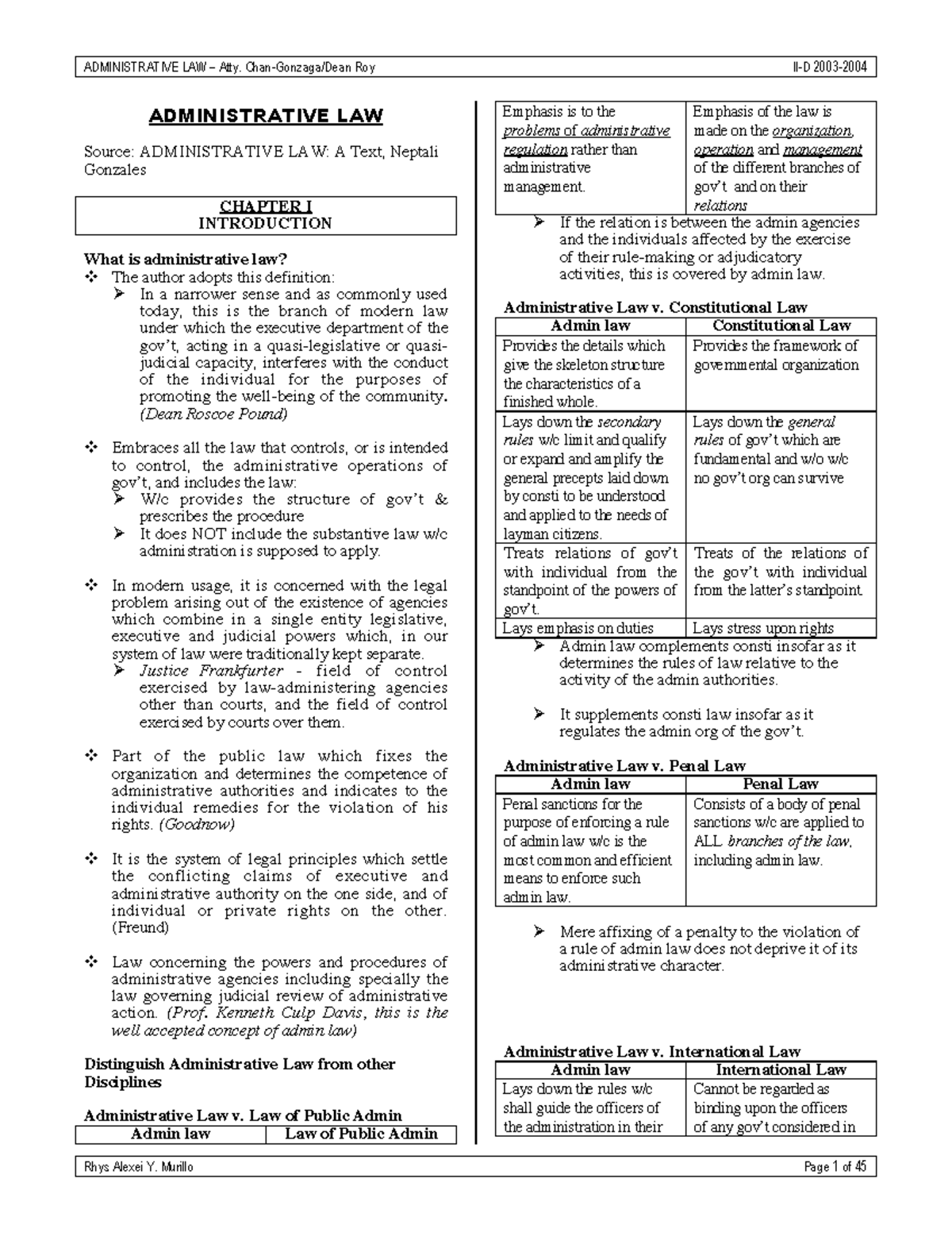 Adminstrative Law - Notes for administrative law - ADMINISTRATIVE LAW ...