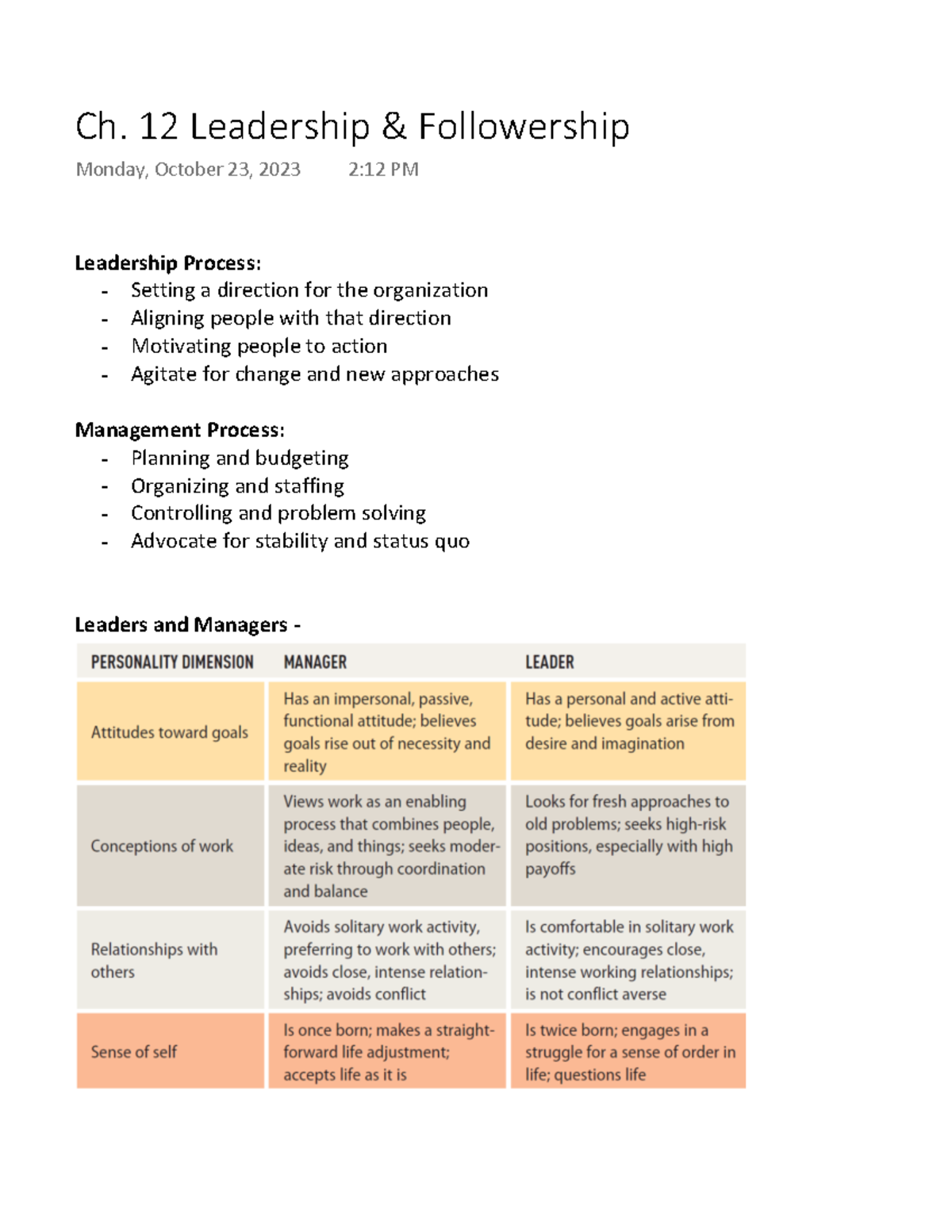 Mana3001 - Ch. 12 - Leadership Process: Setting a direction for the ...
