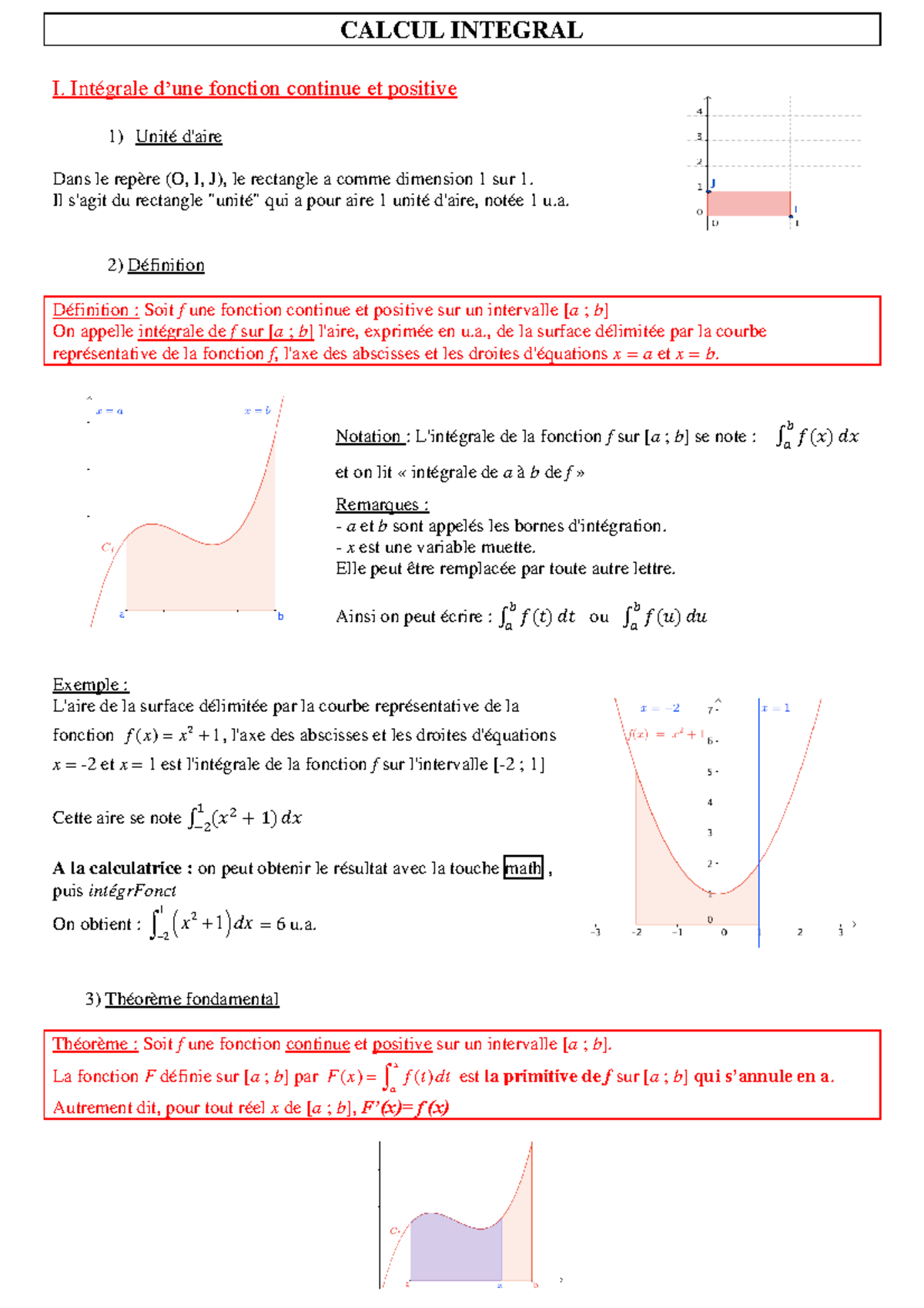 Cours calcul intégral prof - CALCUL INTEGRAL I. Intégrale d’une ...