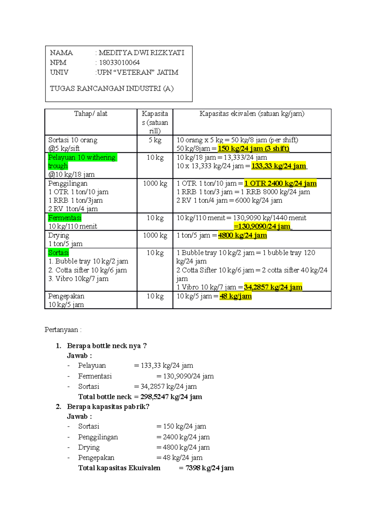 Tugas Rancangan Industri Pangan Kuantitatif - Tahap/ alat Kapasita s ...