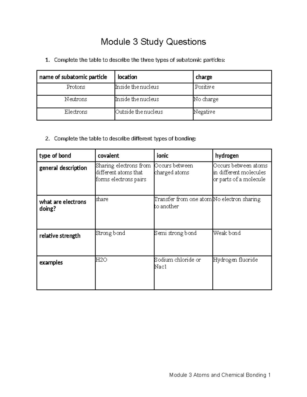 Module 3 study questions - Module 3 Atoms and Chemical Bonding 1 Module ...