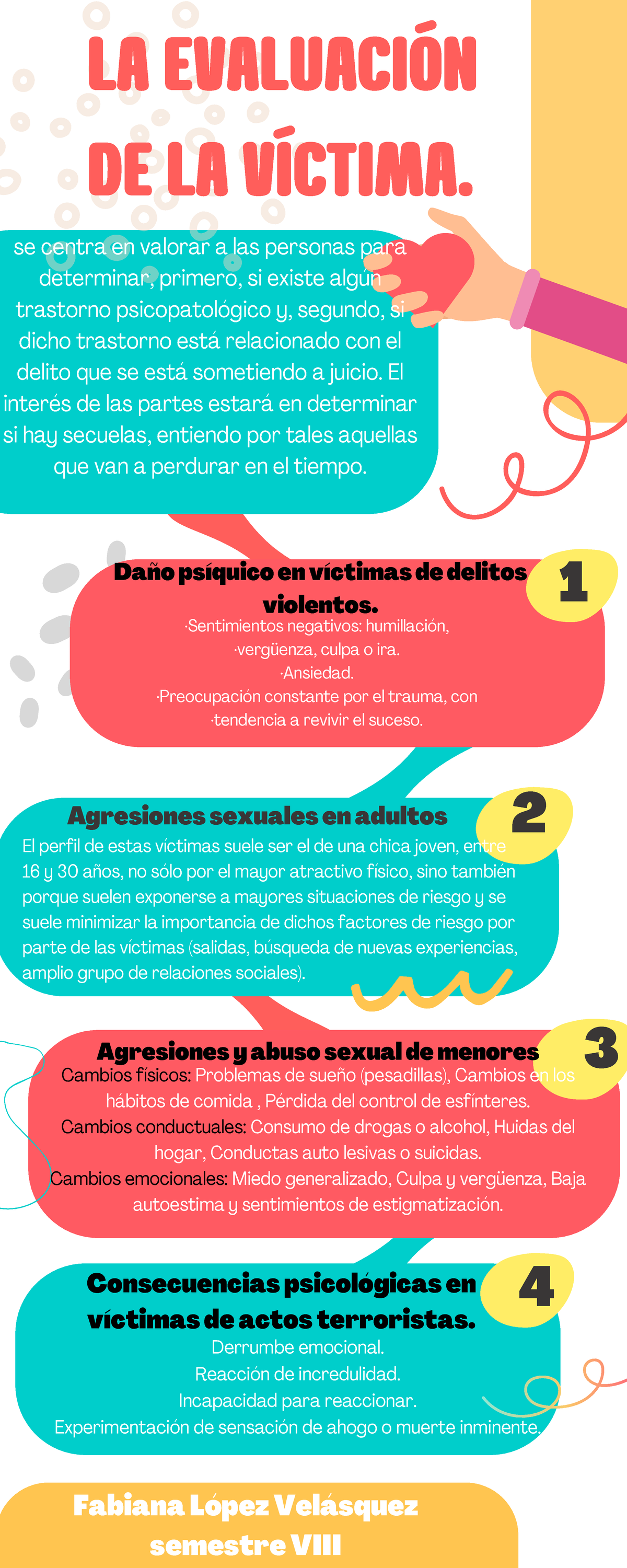 LA Evaluación DE LA Víctima - LA EVALUACIÓN DE LA VÍCTIMA. ####### se ...