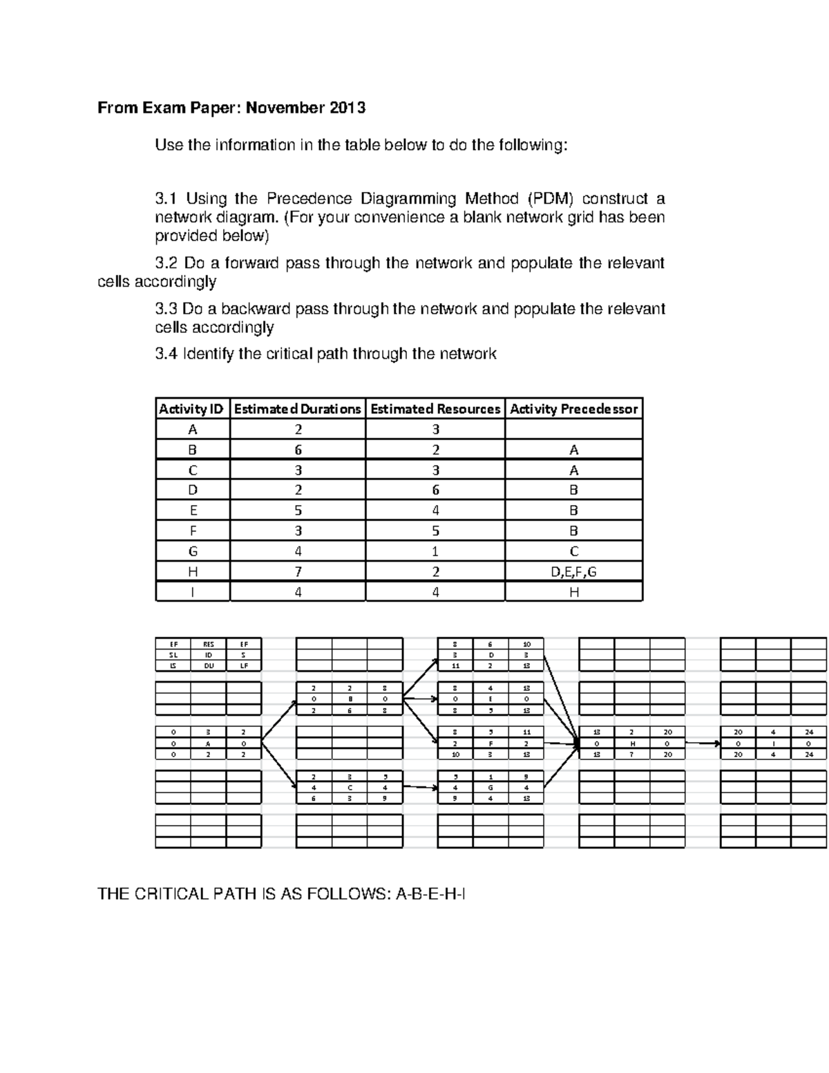 PDM Exercises Sep 2016 Class Test - From Exam Paper: November 2013 Use ...