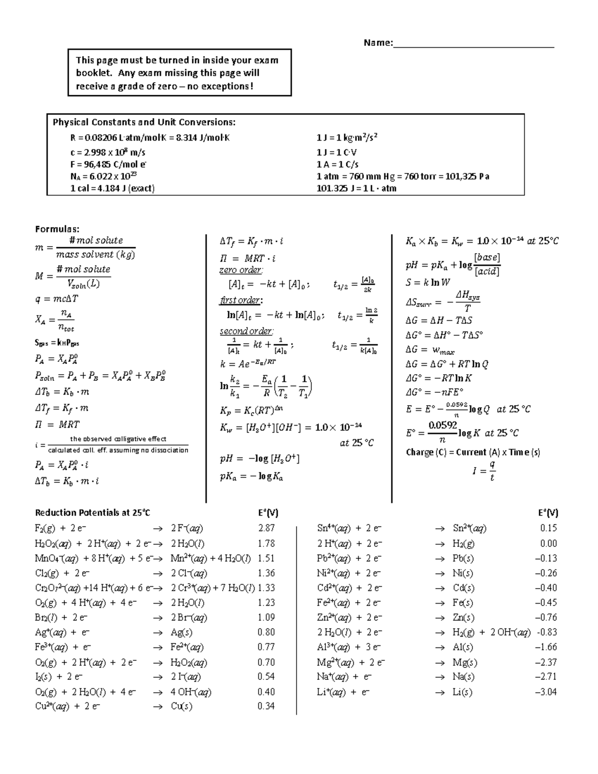 1442 Exam Formula Sheet - Reduction Potentials at 25°C E°(V) F 2 (g ...