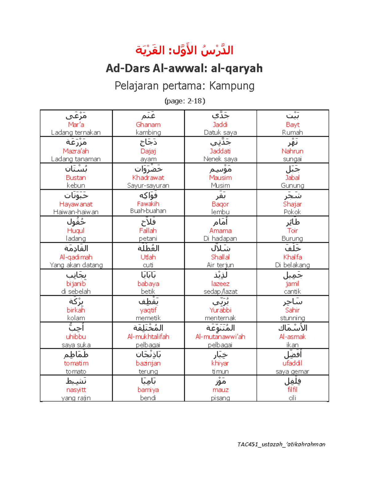 3 TAC451 BAB1-5 - NOTA 2 - الدَّرْس ُ الأَوَّل: القَرْيَة Ad-Dars Al-awwal: al-qaryah Pelajaran ...
