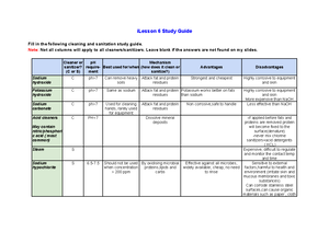 22W-Orientation - the slides - Welcome to FNH 250! Nutrition Concepts ...