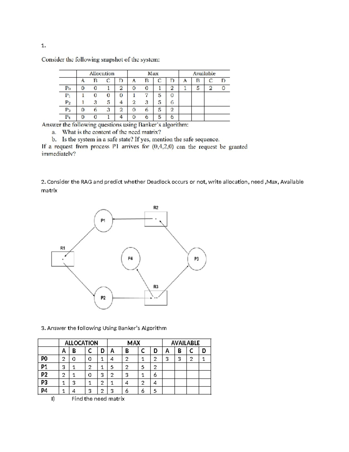 OS Assignment - dghdwjb - Operating system - 1. Consider the RAG and predict whether Deadlock ...